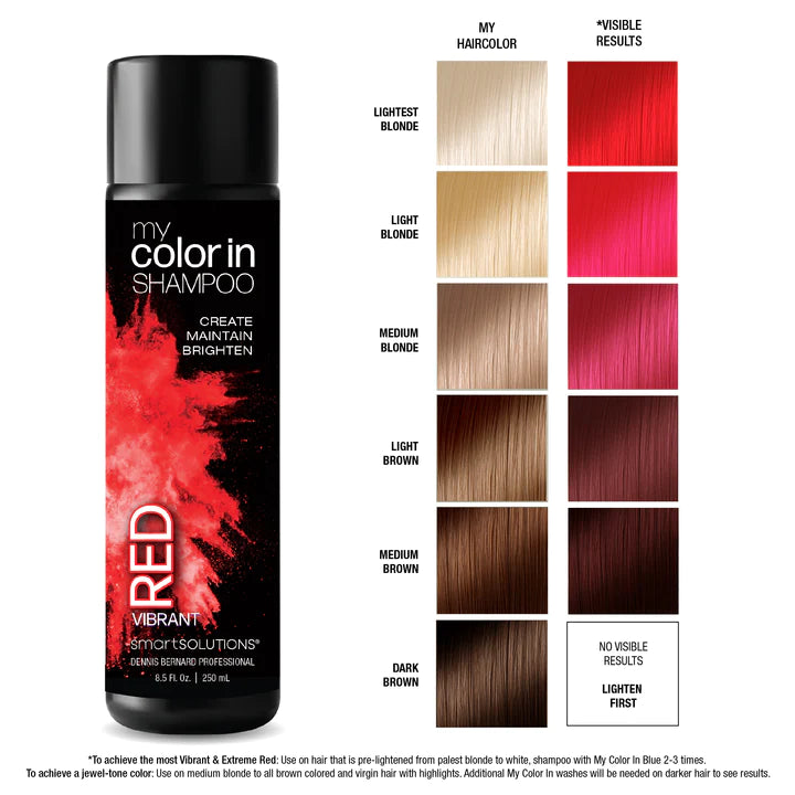 red box dyes